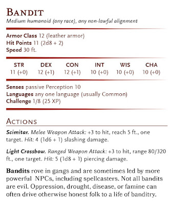 D&D Basic - NPC Gallery: Bandit