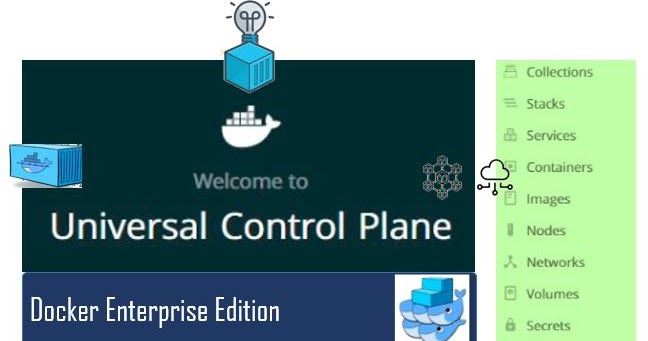 DevOps Hunter: Docker Enterprise Edition installation on CentOS 7 plus ...