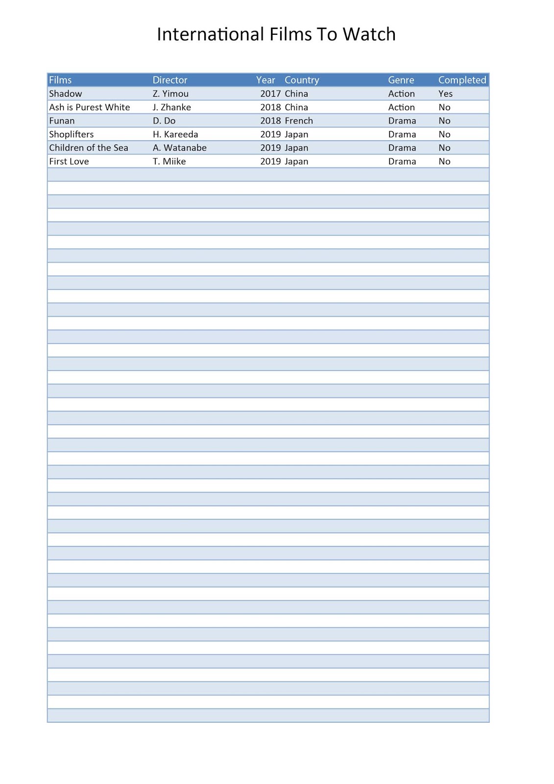 Excel Excel Data Sheet practice excel-excel-data-sheet-practice