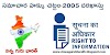 RTI Application Form in Telugu PDF Download