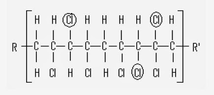 PVC clorado (CPVC) | Tecnología de los Plásticos