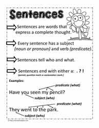 How to Write a Sentence | Classroom Timesavers by Worksheet Place