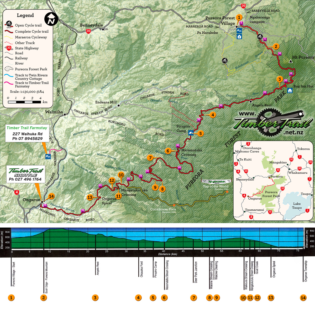 Waitak Athlete: Timber Trail