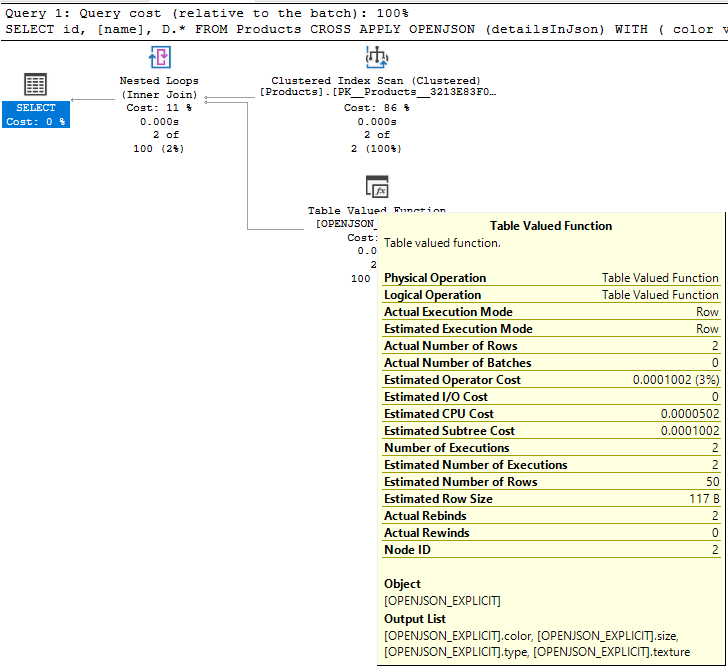 HK SQL Server Doctor: 2019