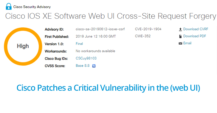 Cisco Patches Critical Vulnerability leads to CSRF Attack Cisco Patches Critical Vulnerability leads to CSRF Attack