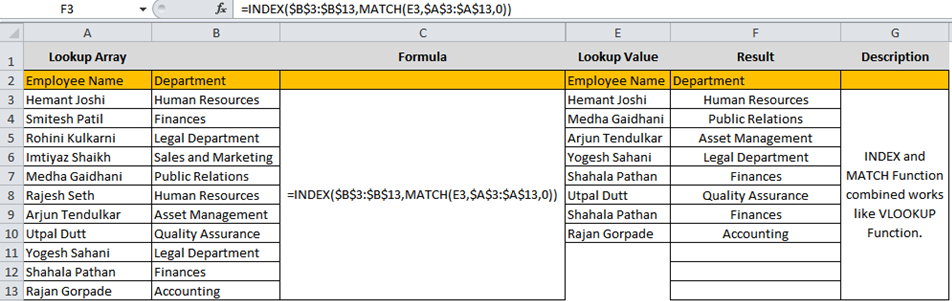 Advance Excel - Lookup and Reference Functions - Tactical Process ...