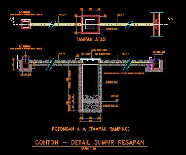 Contoh Sumur Resapan - Download file PDF dan DWG | Tutorial Autocad X
