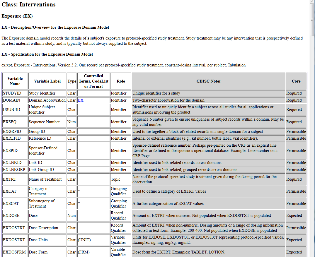 Cdisc End To End The Machine Readable Sdtm Ig