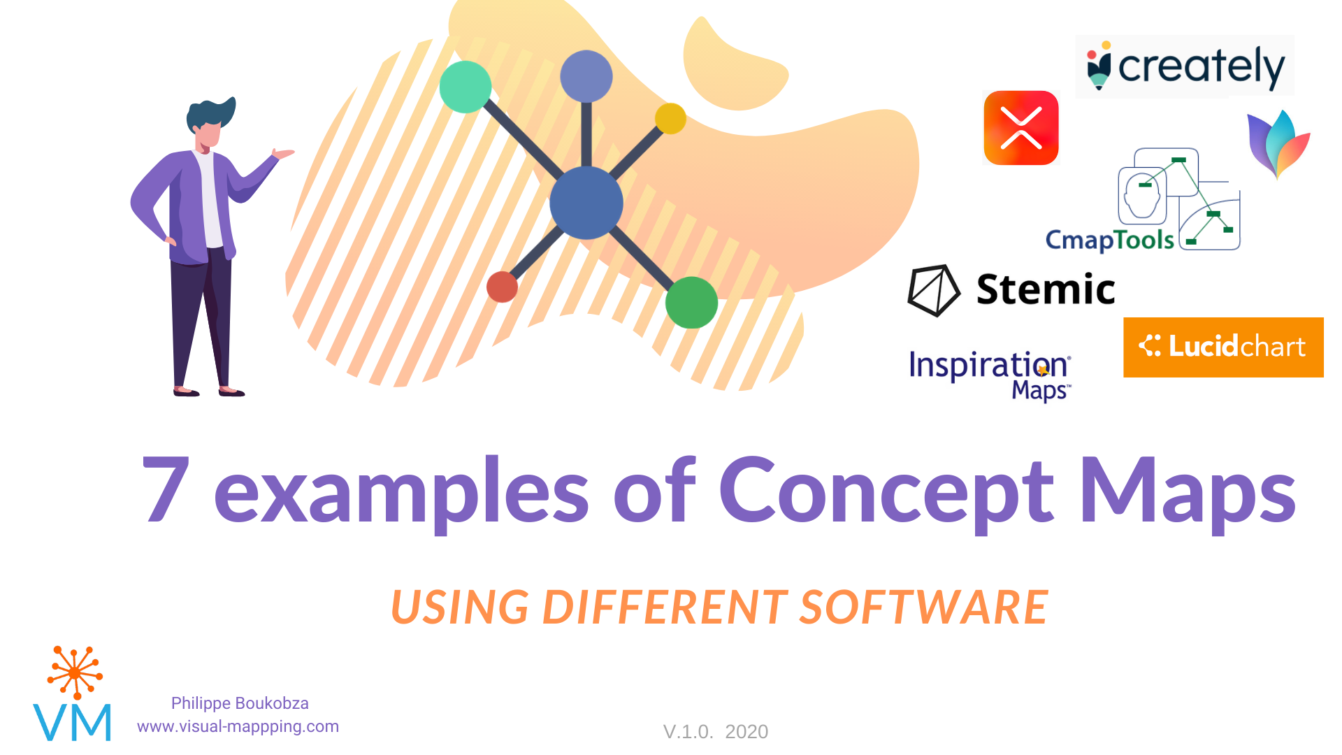 7 examples of concepts maps using various Software