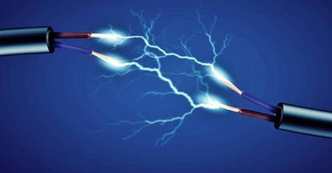 For Primary Kids: Natural Science 6th - Electricity and Magnetism ...