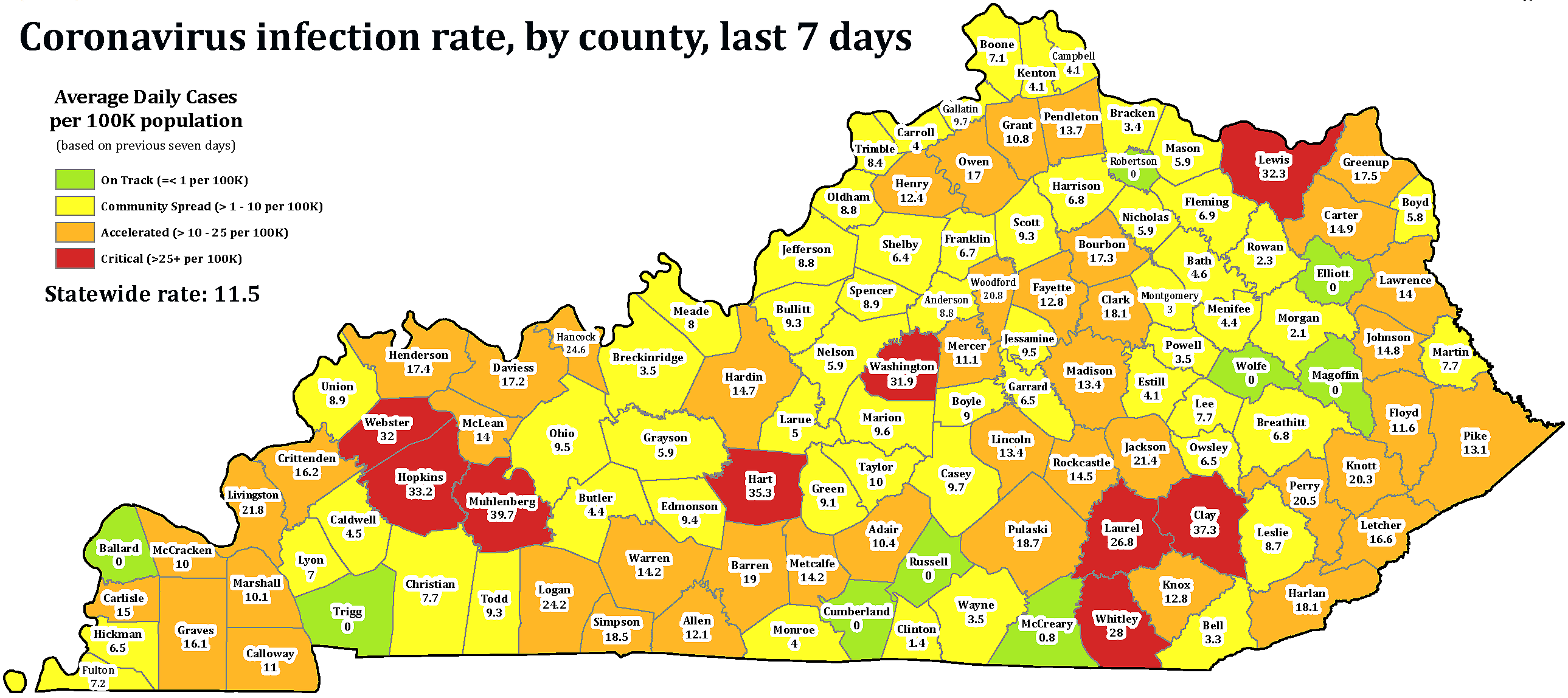 KENTUCKY HEALTH NEWS: State reports 1,054 new coronavirus cases ...