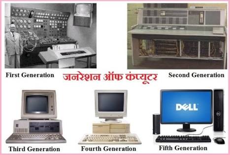 कंप्यूटर की पीढियां । generation of computer in hindi language
