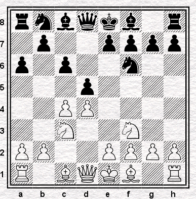 The Streatham & Brixton Chess Blog: Once was enough VII : Chebanenko Slav