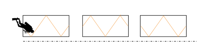 #3 Diver corner : Macrobenthos identification methods