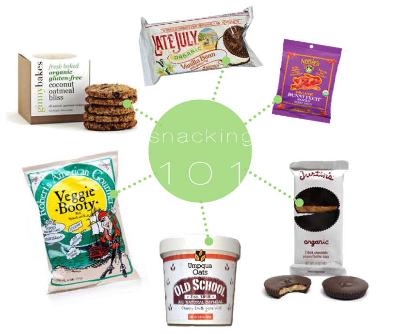 The Scribble Pad: My sorta healthy snack faves.