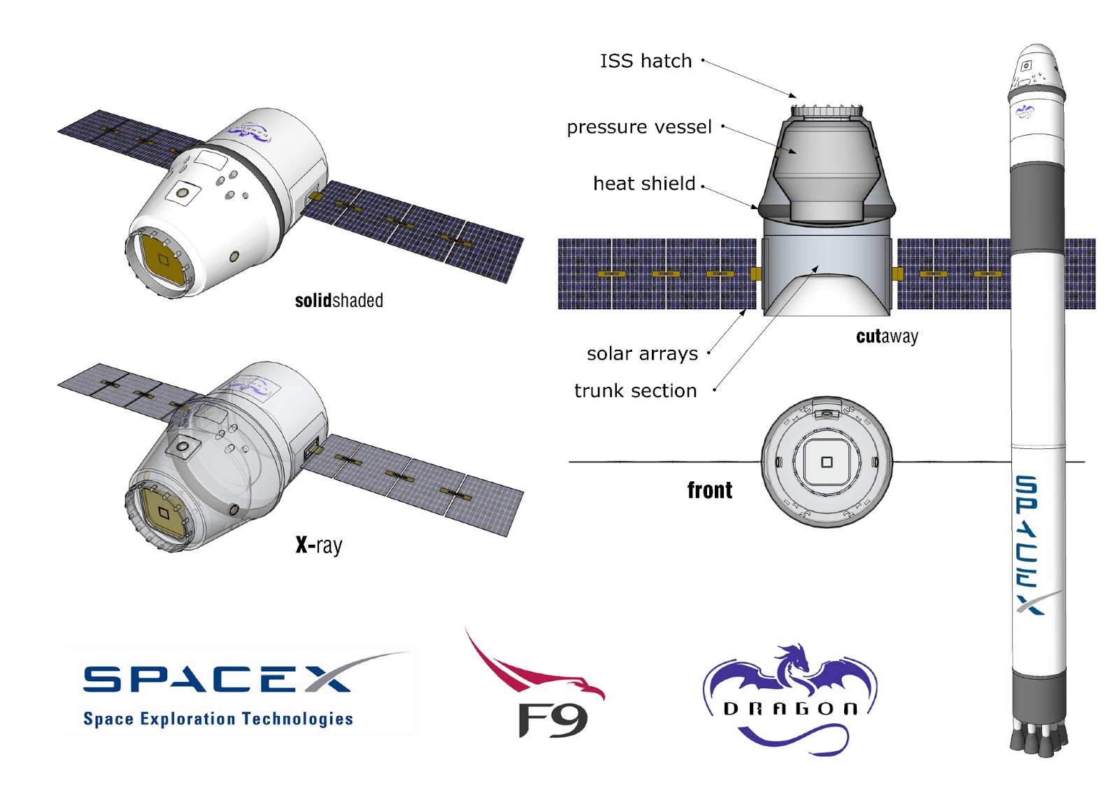Spacex Dragon Capsule Diagram