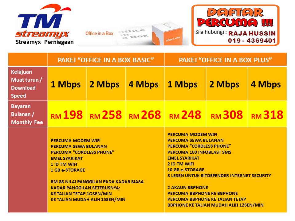 MALAYSIAN NO 1 BROADBAND: PAKEJ TM