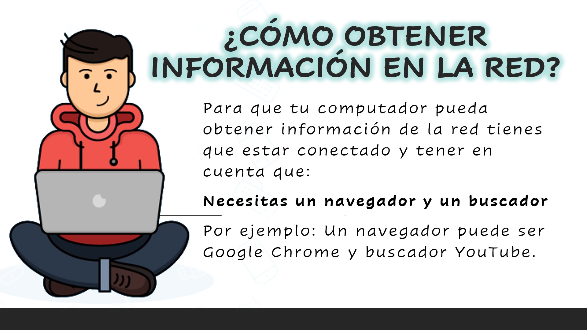 TECNOLOGÍA E INFORMÁTICA : 2º ¿QUÉ ES INTERNET?