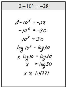 OpenAlgebra.com: Free Algebra Study Guide & Video Tutorials: Solving ...
