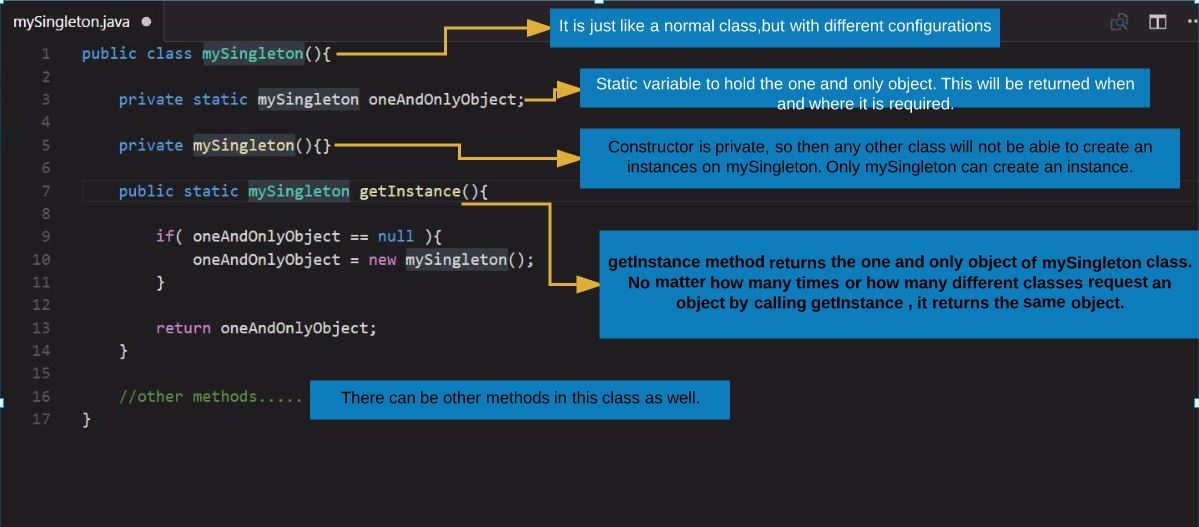 A Summarization of Singleton Pattern