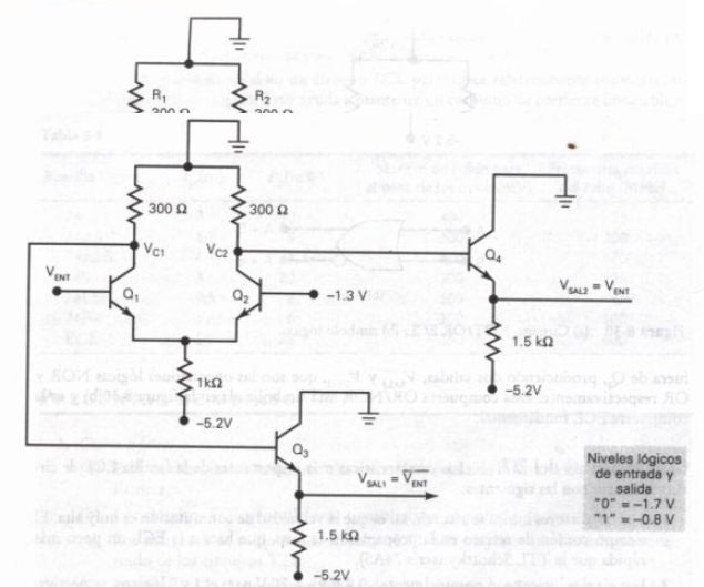 Familias Lógicas de los circuitos integrados: Circuito Básico ECL