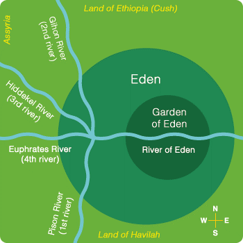 The Four Rivers Of Garden Eden Chart | Fasci Garden