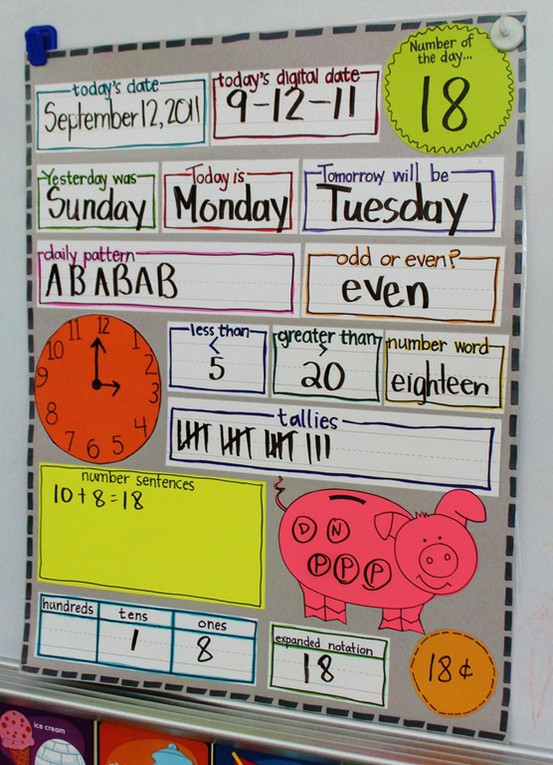 Room Mom 101 Math Wall Ideas room-mom-101-math-wall-ideas