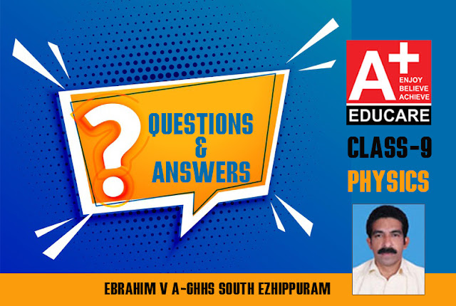 Aplus Blog: CLASS-9-PHYSICS-ALL CHAPTERS-SHORT NOTES-PRACTICE QUESTIONS ...