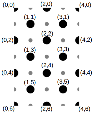 mathrecreation: 2018