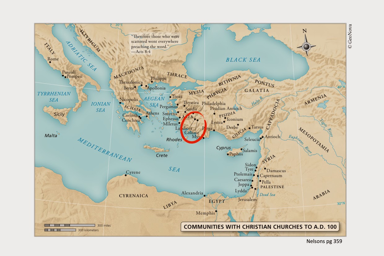 Flying through God's Story: Colossians