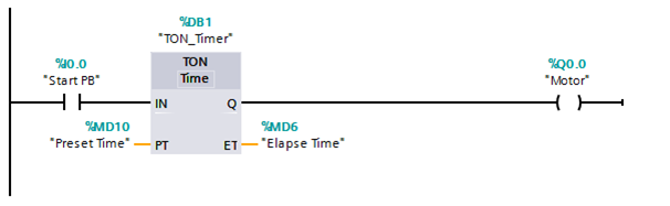 PLC SMART: Timer On Delay (TON) Timer Description