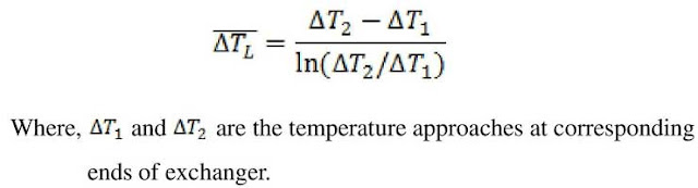 Chemical Engineering Techs: September 2019