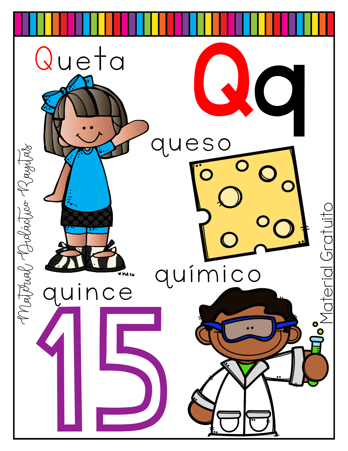 Carteles Abecedario | Materiales Educativos para Maestras