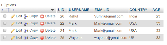 PHP MySQL connection using PDO | SKPTRICKS