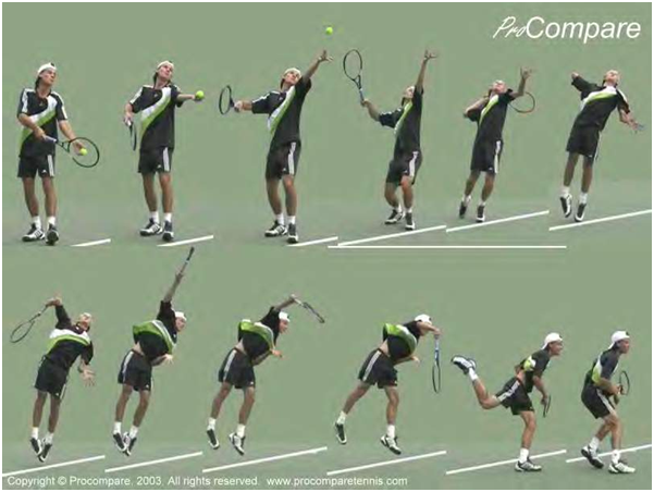 Teknik dasar bermain tenis lapangan - Muhammad Adam Mulyawan