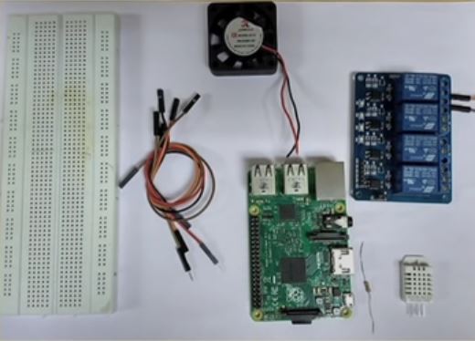 Implementation of IoT with Raspberry Pi - New Technology