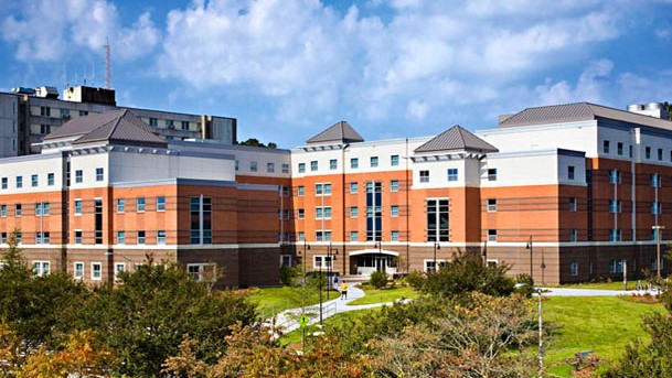 UNIVERSITY MBA: East Carolina The College