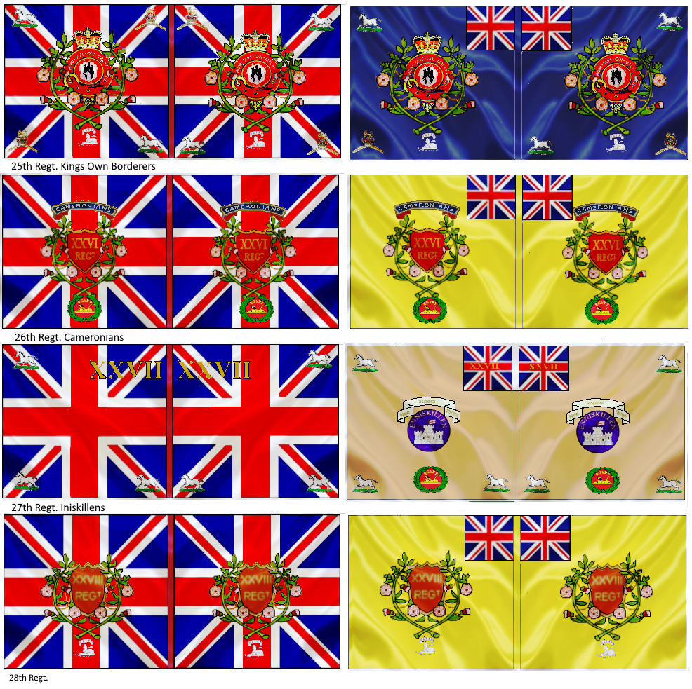 Mal's Small World: MAL'S SMALL WORLD GUIDE TO FLAGS AND GUIDONS