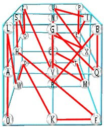 Gematria Research: "History of Ciphers" (part 4b) - The Thelemic ...