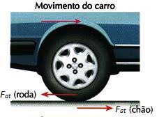 Fabiano Gomes Caetano - Física: Força Normal, força de atrito e ...