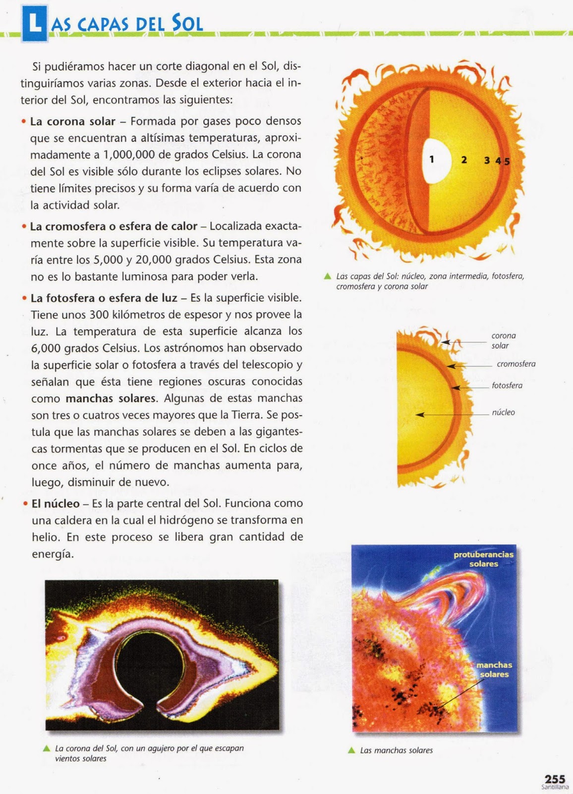 Descubriendo en quinto grado: Las capas del Sol