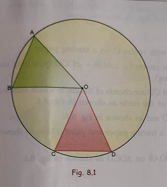 Equal chords of a circle subtend equal angles at the centre Objective: