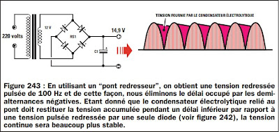 La capacité du condensateur électrolytique - Apprendre l'électronique