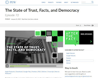 Franklin Matters: PEW: The State of Trust, Facts, and Democracy
