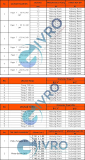 Simak Pemahaman Secara Lengkap Tentang Pagar BRC - Jual Pagar BRC Harga ...