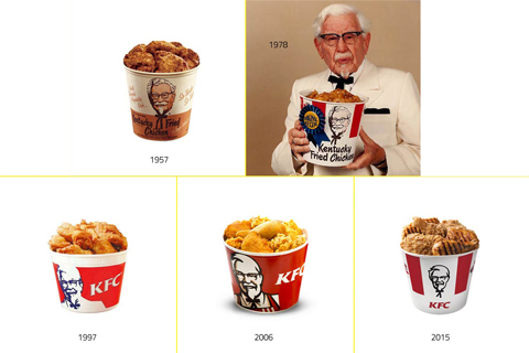 Mundo Das Marcas: KFC