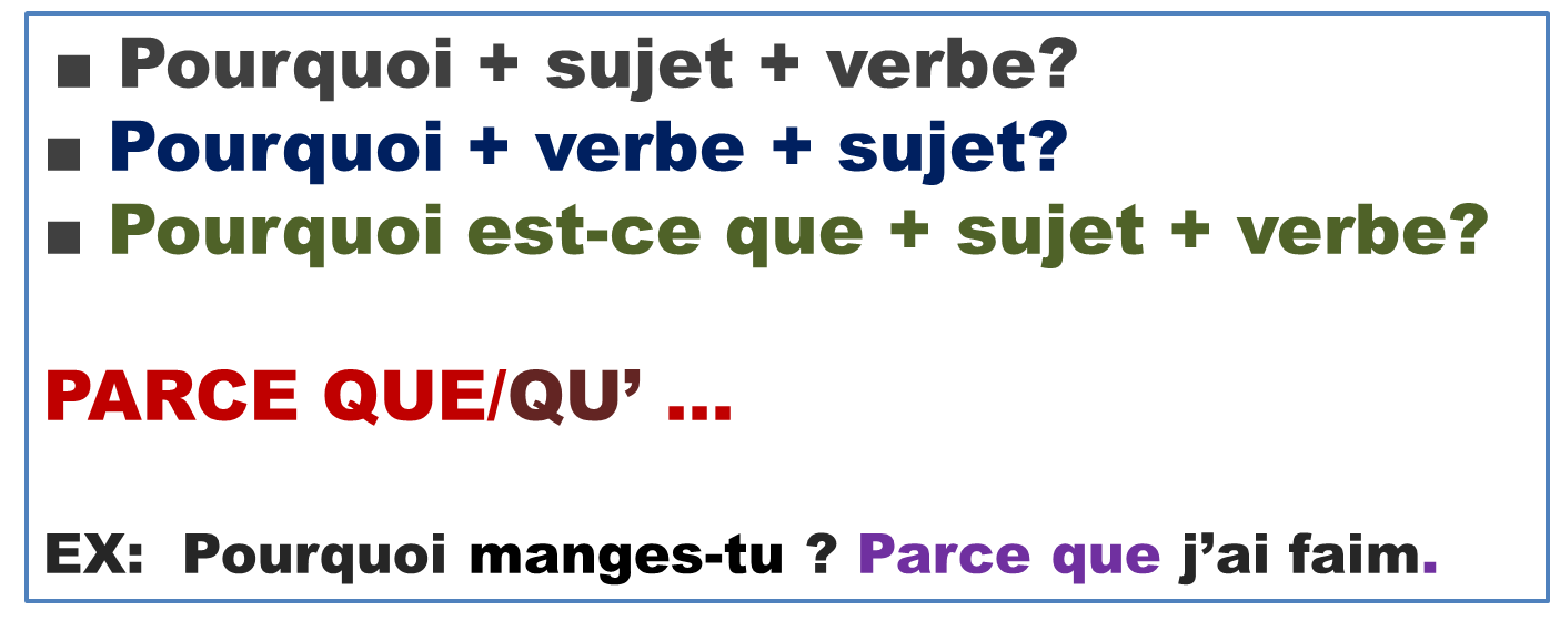 Bien sûr!: POURQUOI...? PARCE QUE....