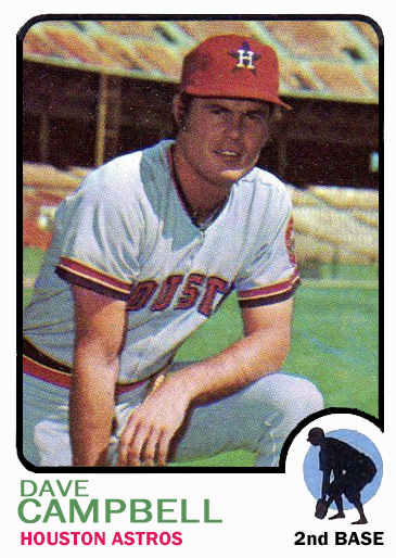 1973 Topps Baseball Card Update Series: 1973 Houston Astros - 82-80 ...