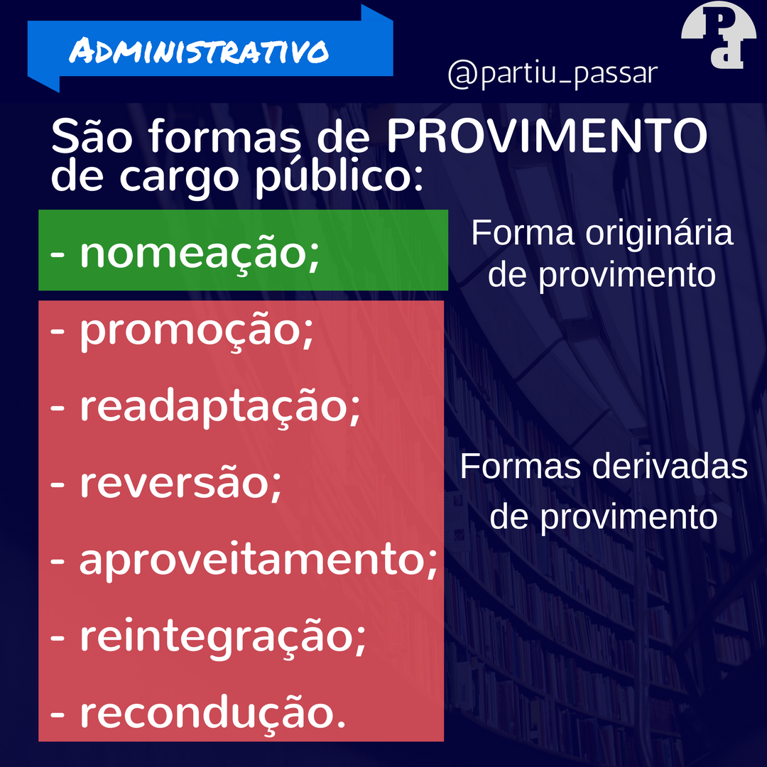 Quais são as formas de PROVIMENTO de cargo público?