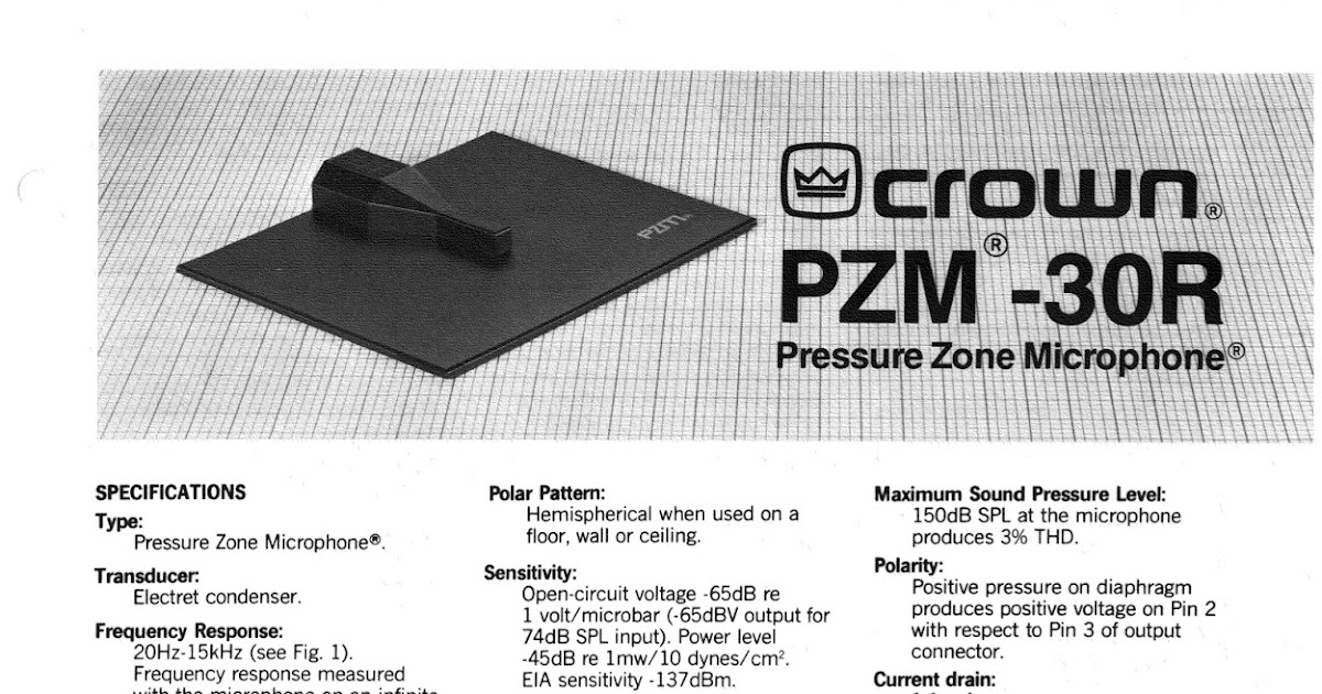 Infrequent Sound [sex.tex] technology: Crown PZM-30-R Boundary ...